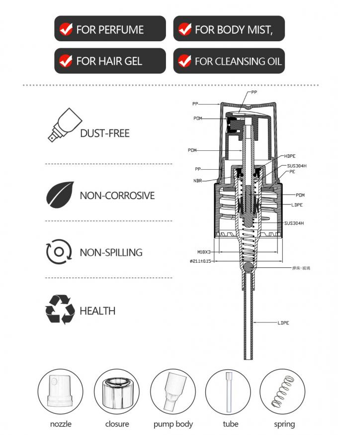 Luxury 18 20 24mm Perfume Sprayer Pump Plastic Bottle Parts